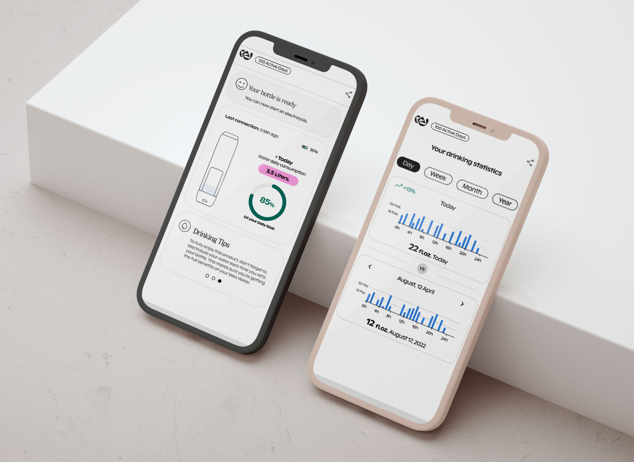 Weo The Bottle - Weo