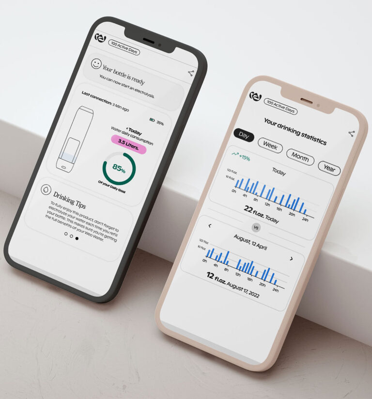 Weo The Bottle - Weo